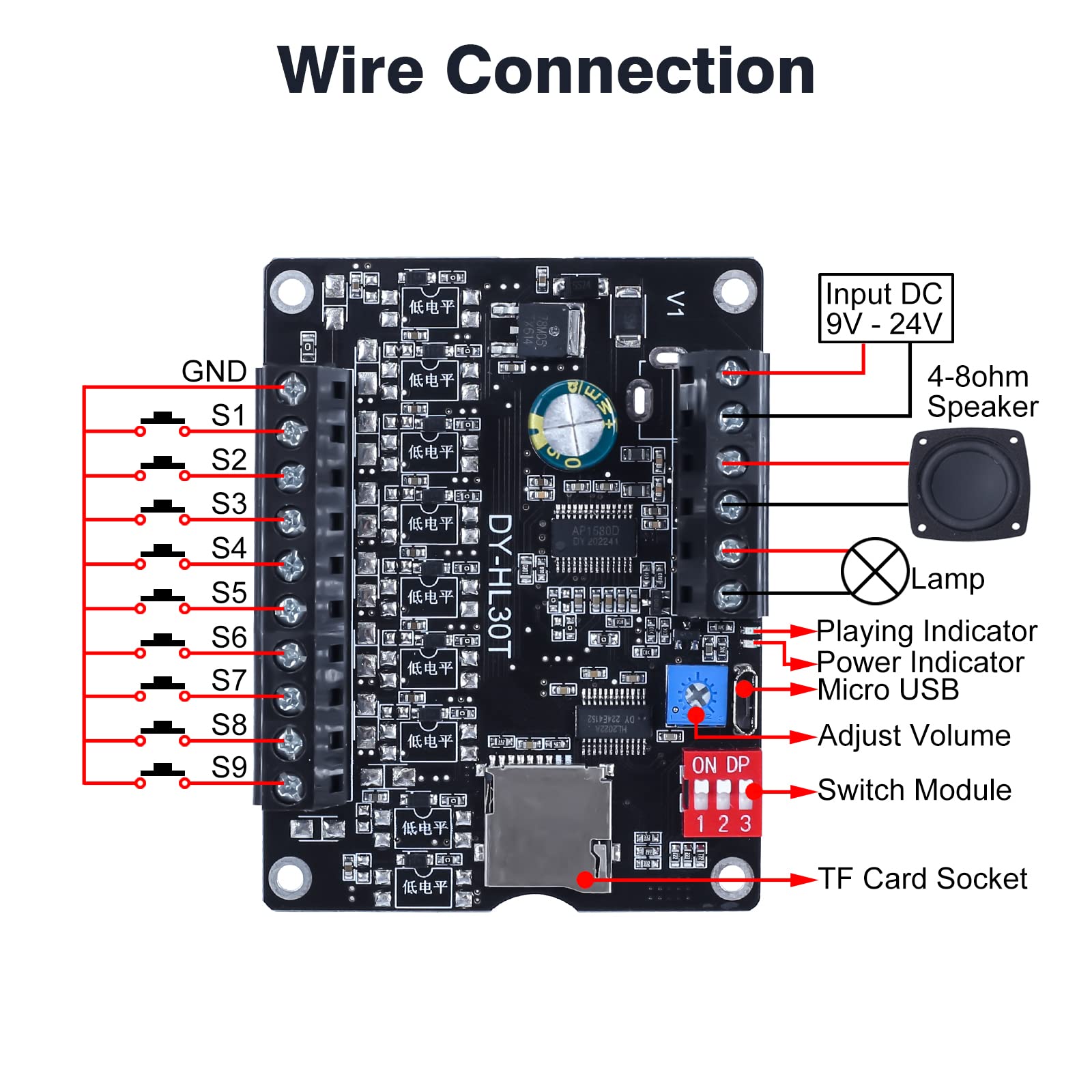 Snapklik.com : 30W Voice Playback Module, DC 9-24V Voice Broadcast ...