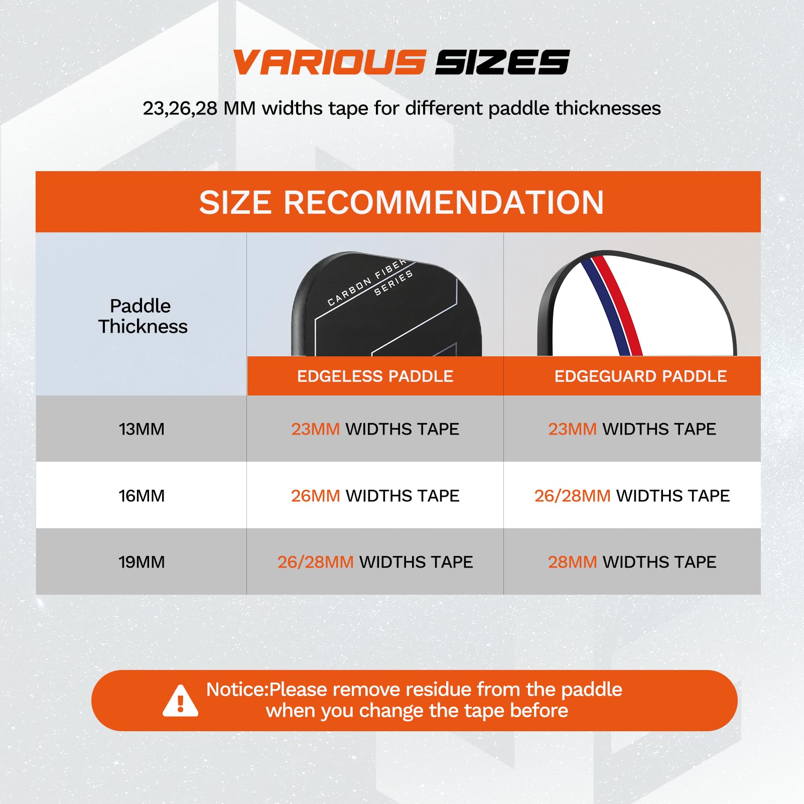 Snapklik.com : Full Choice 3 Pack Pickleball Paddle Edge Guard Tape