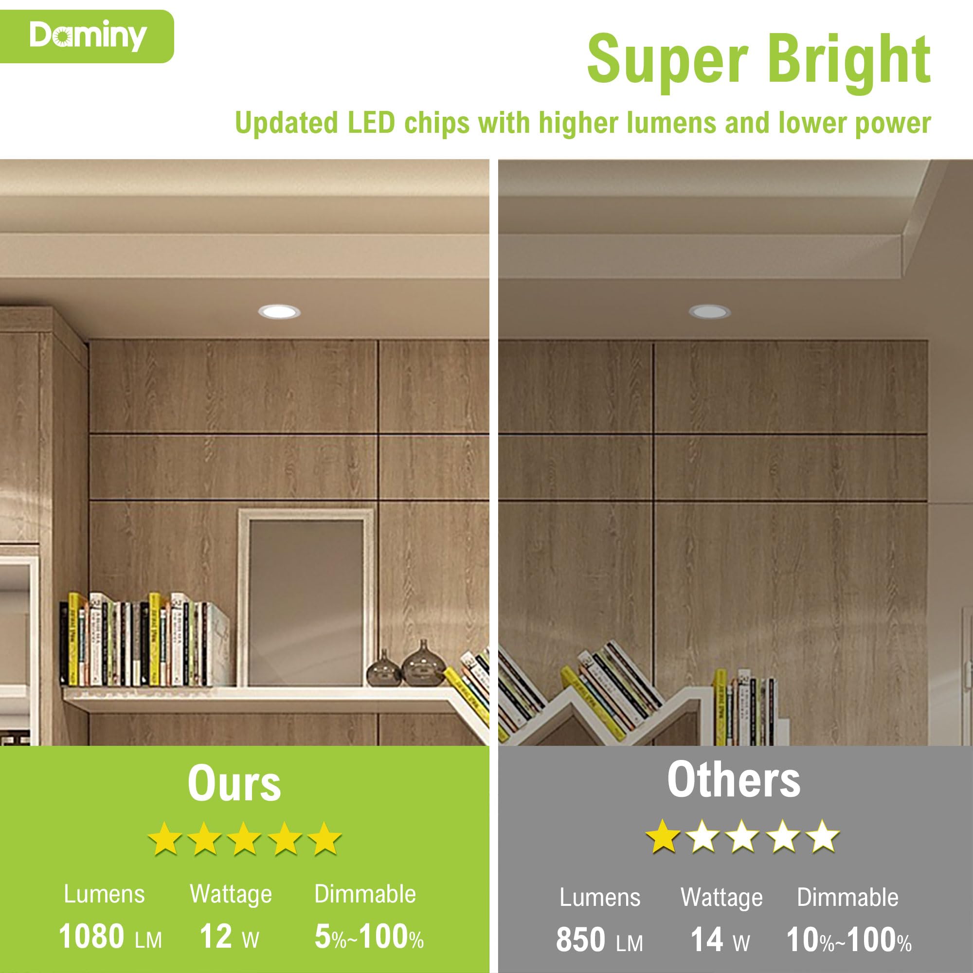 Entry Hall Recessed Light Box Meccein 24 Pack 6 Inch LED Recessed