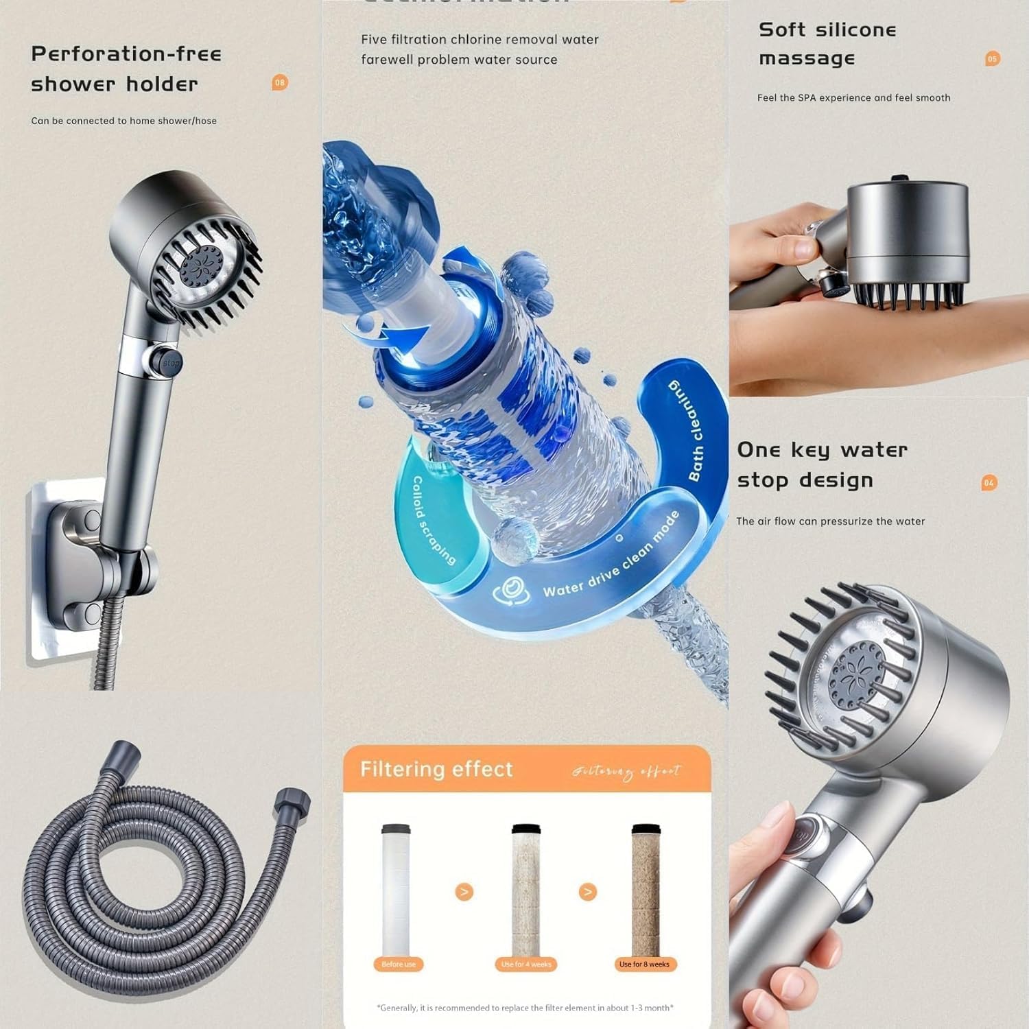 Multi-mode Spray Ion Drops Shower Head, 2025 New Ion Drops Filtered ...