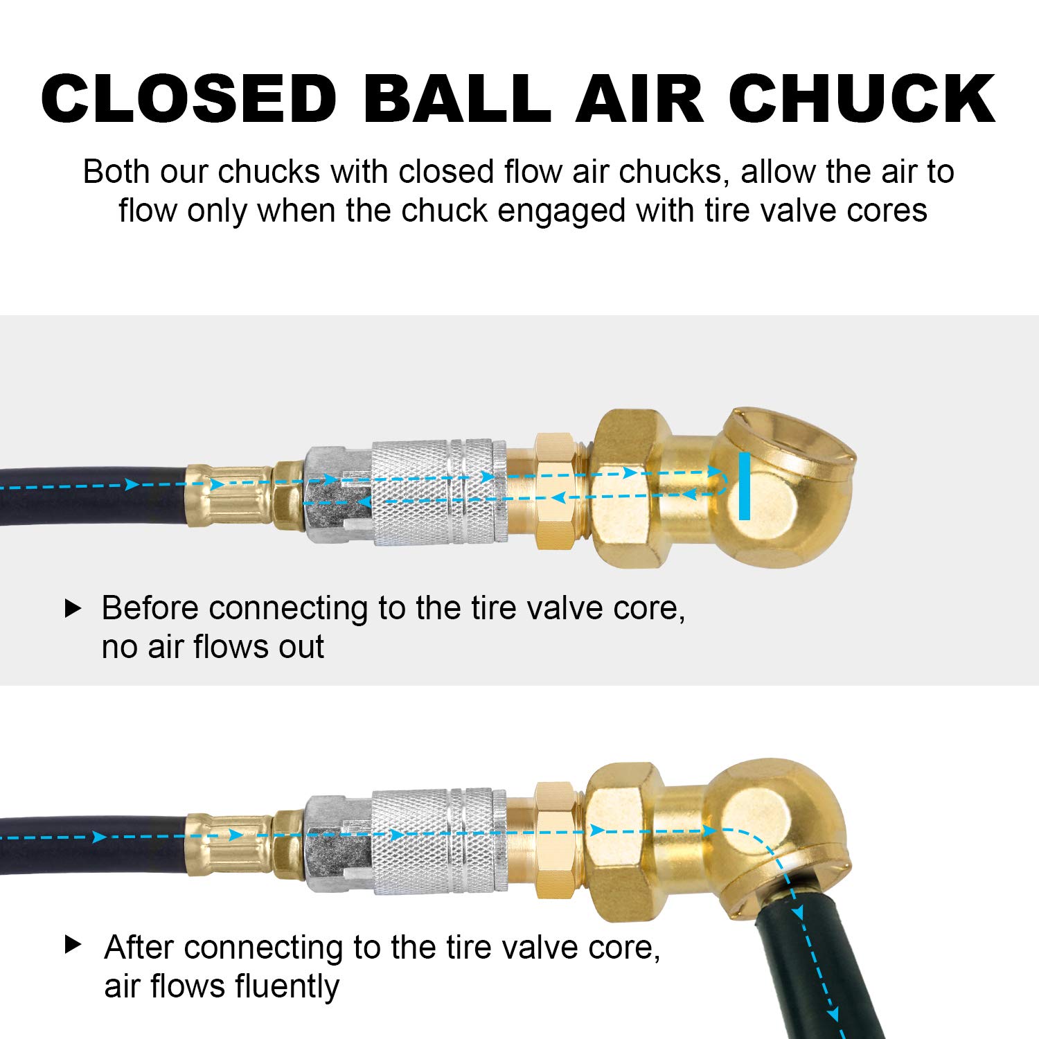 Snapklik.com : 2 Way Connection Air Chuck Set-1/4 Inch Female NPT ...