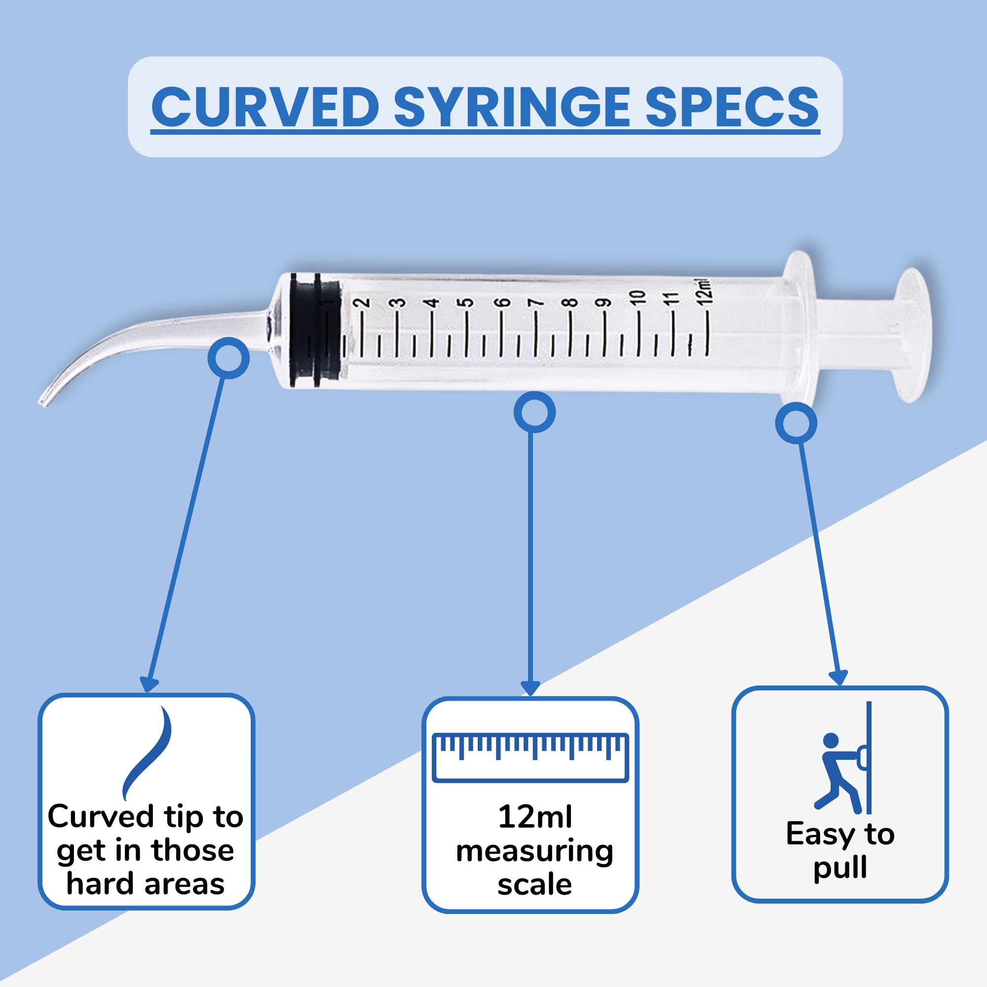 Snapklik.com : Curved Tip 12cc Irrigation Syringes, Oral Syringe Dental ...