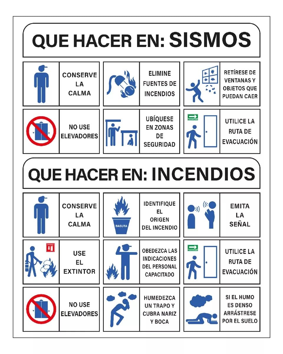 Señalamientos De Protección civil | letrero que hacer en caso de sismos ...