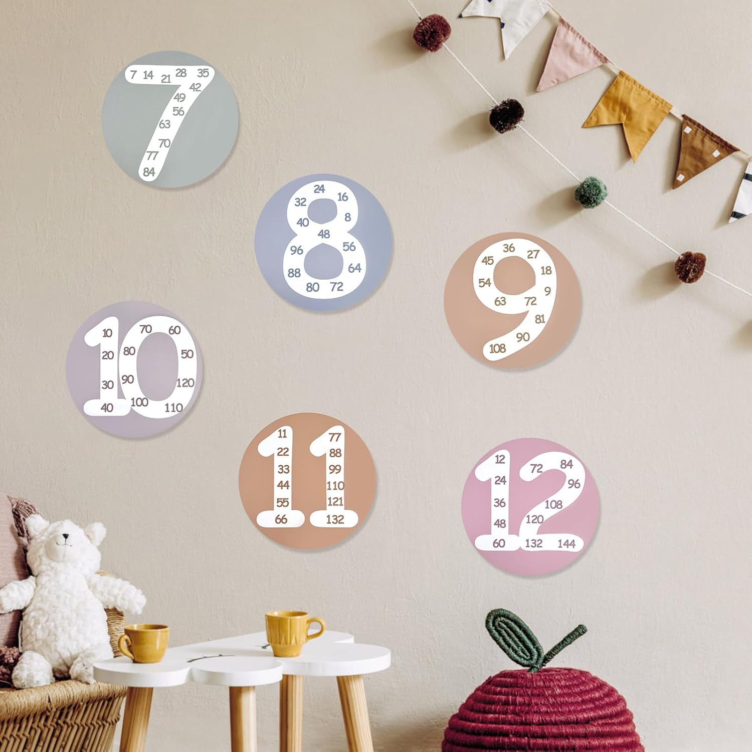 Math Multiple Posters from 1 to 12, Boho Counting Nepal | Ubuy