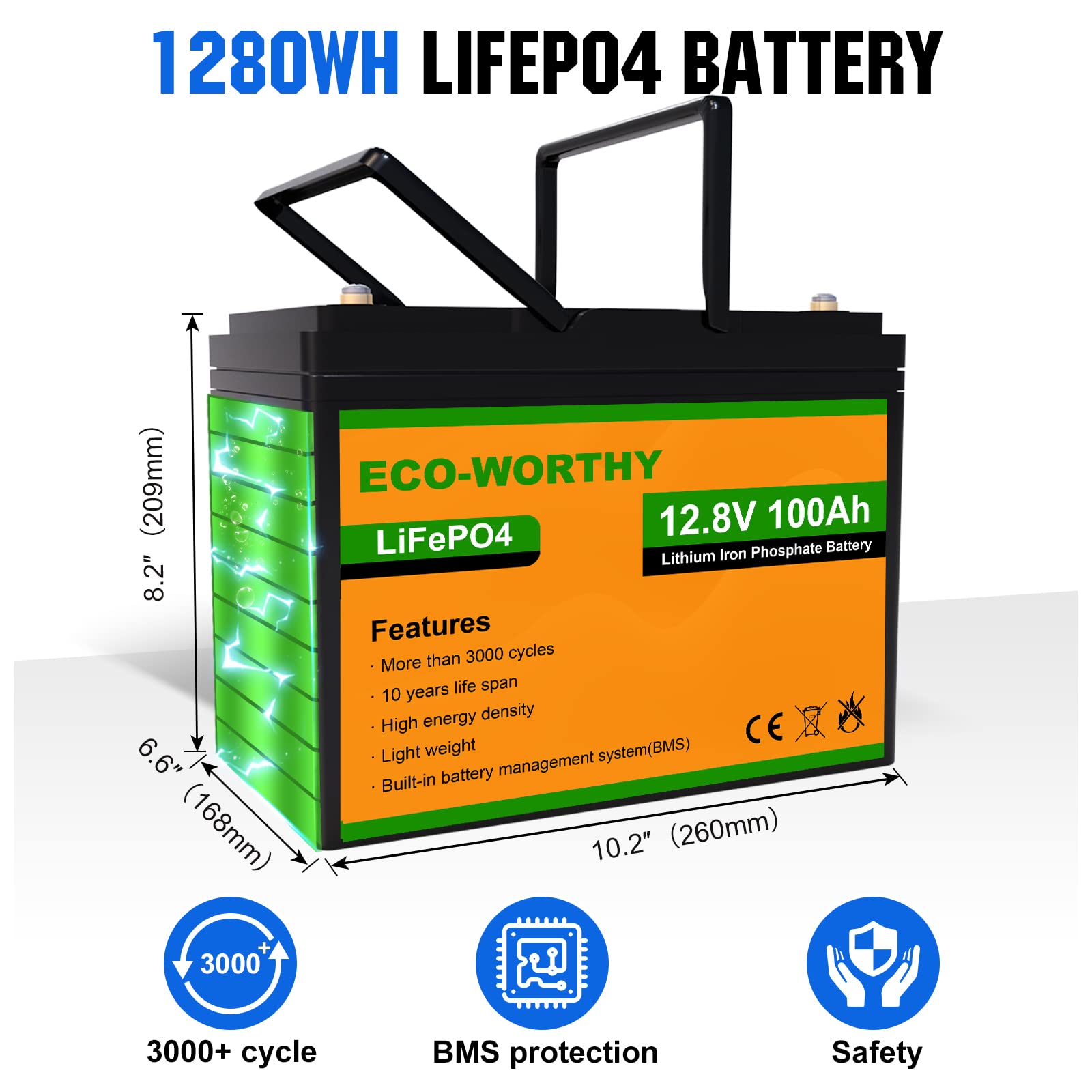 Buy ECO-WORTHY 1700W 24V Solar Power System with Battery and Inverter ...