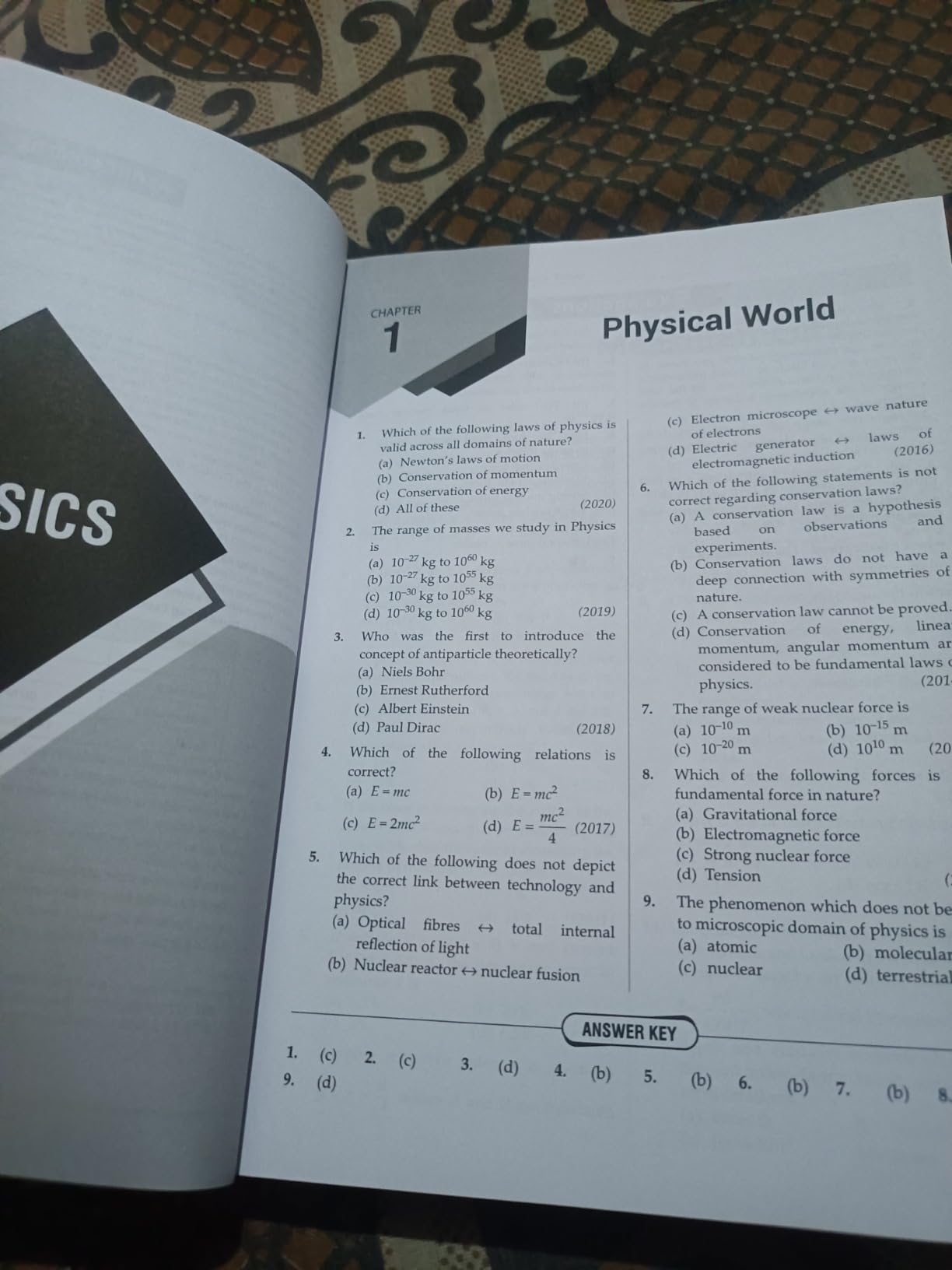 MTG COMEDK Chapterwise Previous 13 Years Questions (PYQ) Papers With ...