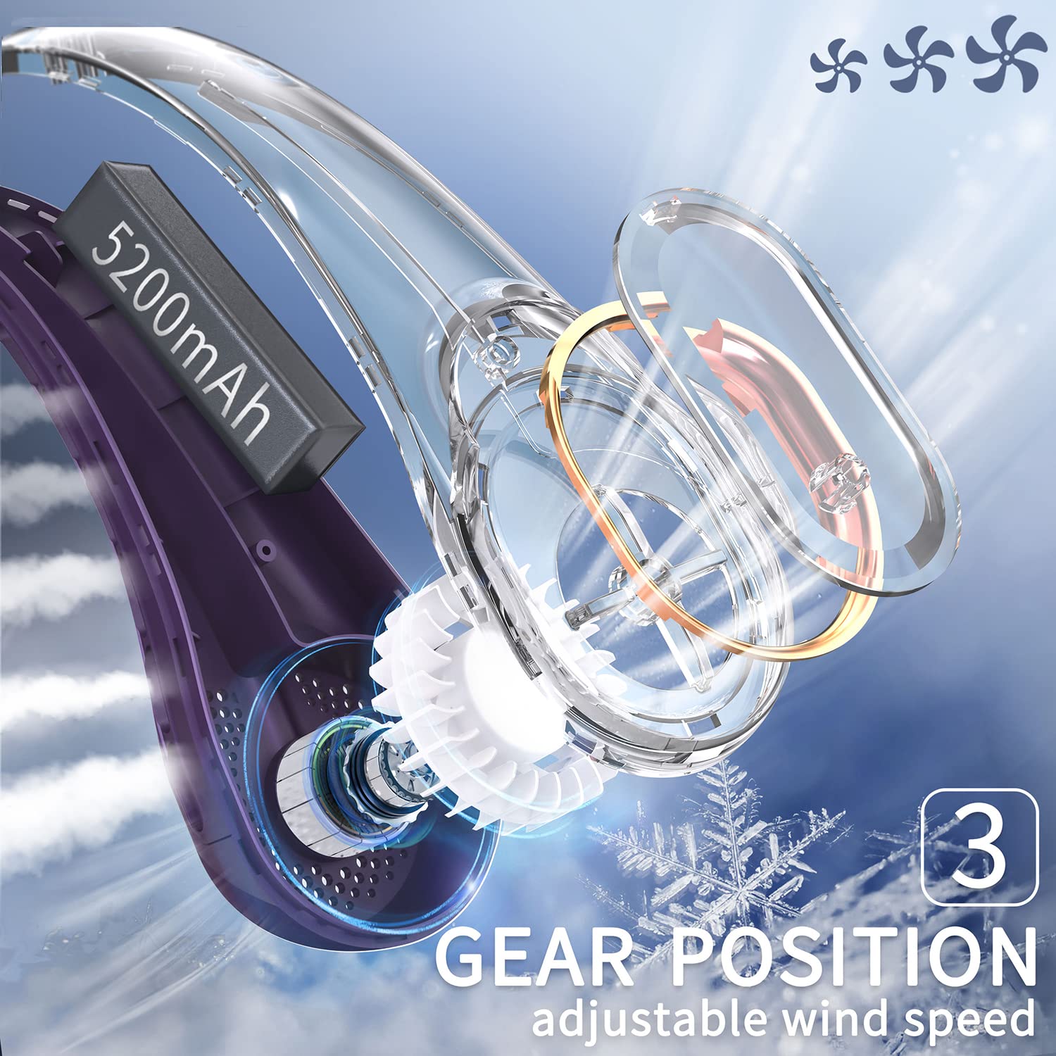 FrSara Neck Fan, Bladeless Neck Fan,Upgraded 5200mAh,Long Endurance ...