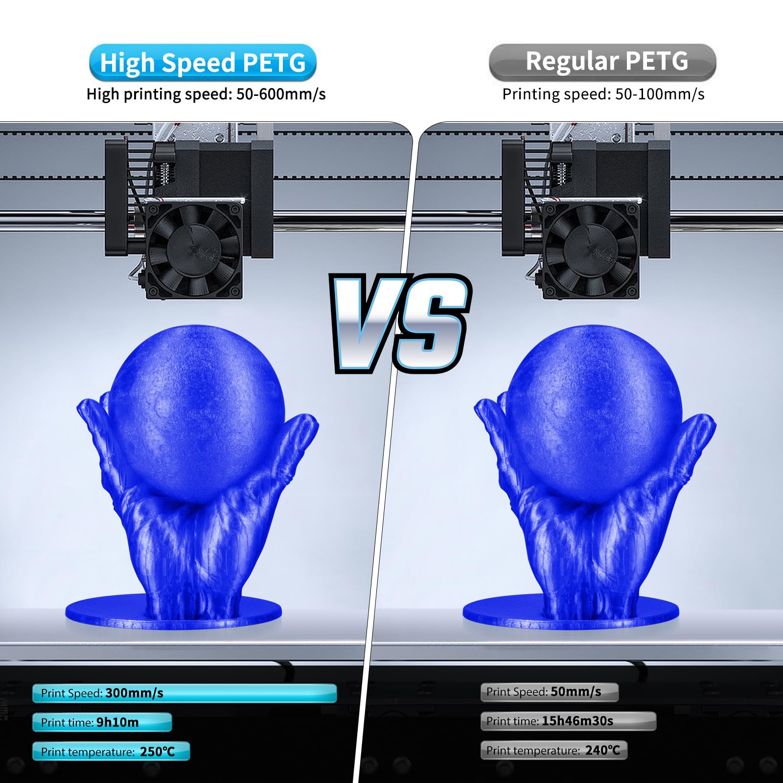 Snapklik.com : Clear PETG Filament 1.75mm Bundle, Crystal Transparent ...