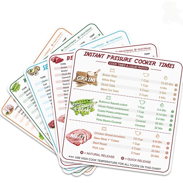 Buy Quick Reference Guide - 5 Pcs Pressure Cooker Cheat Sheet Magnets ...