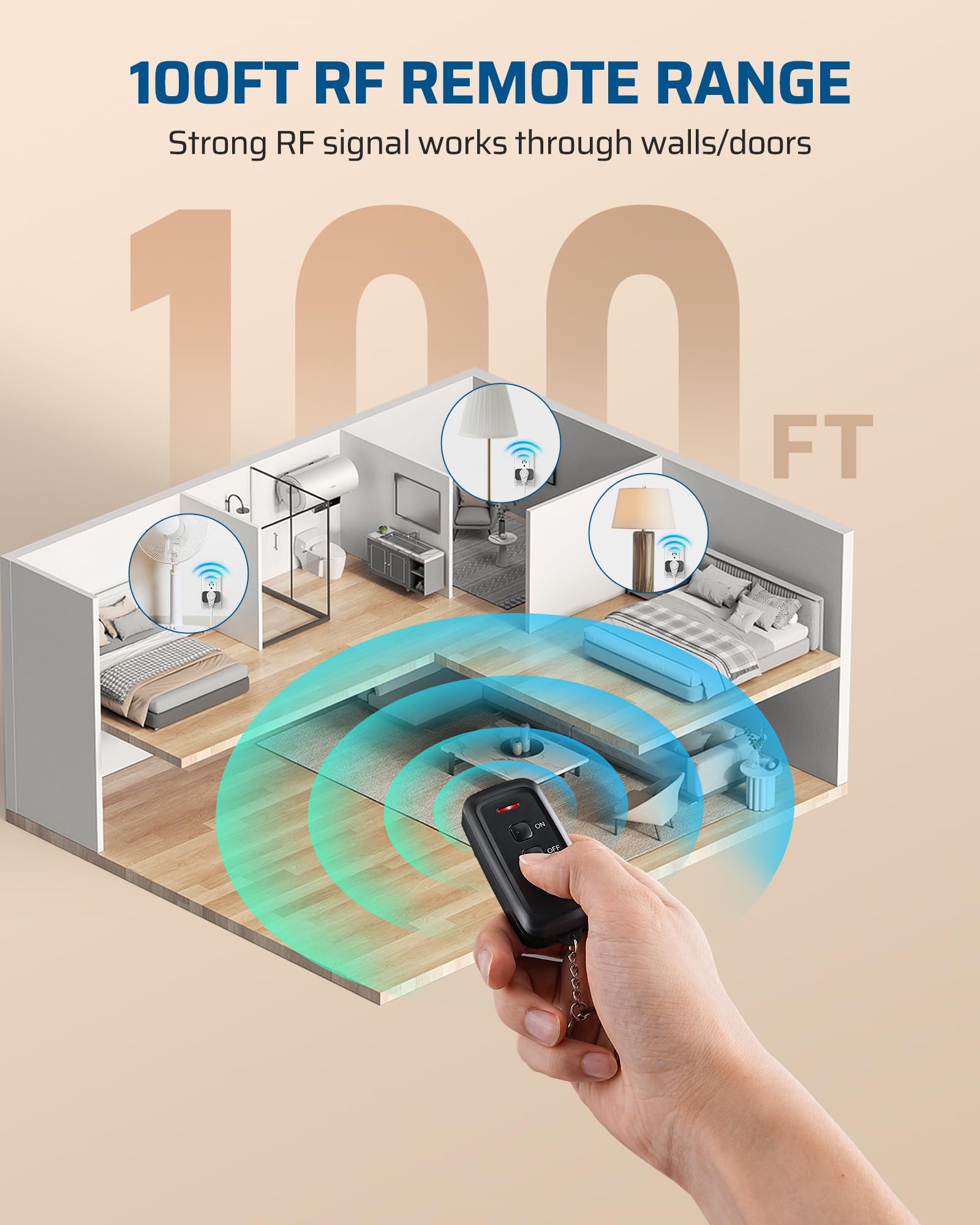 Snapklik.com : Indoor Remote Control Outlet, Wireless Remote Light ...