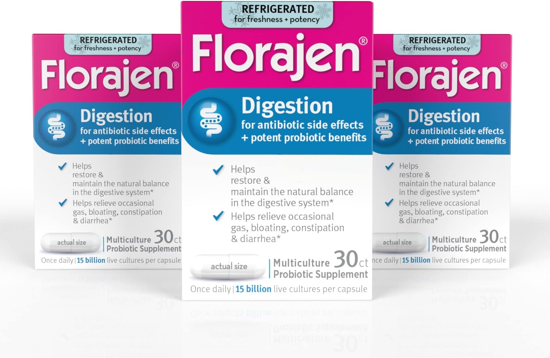 Amazon.com : Florajen Digestion Probiotics, Gut Health Supplement with ...