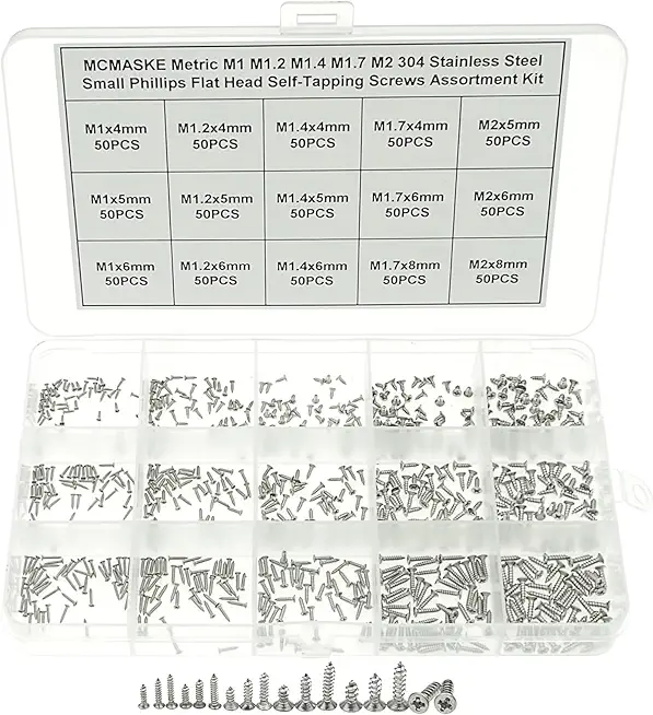 Understanding M12 Countersunk Head Screw Dimensions: An Essential Guide ...