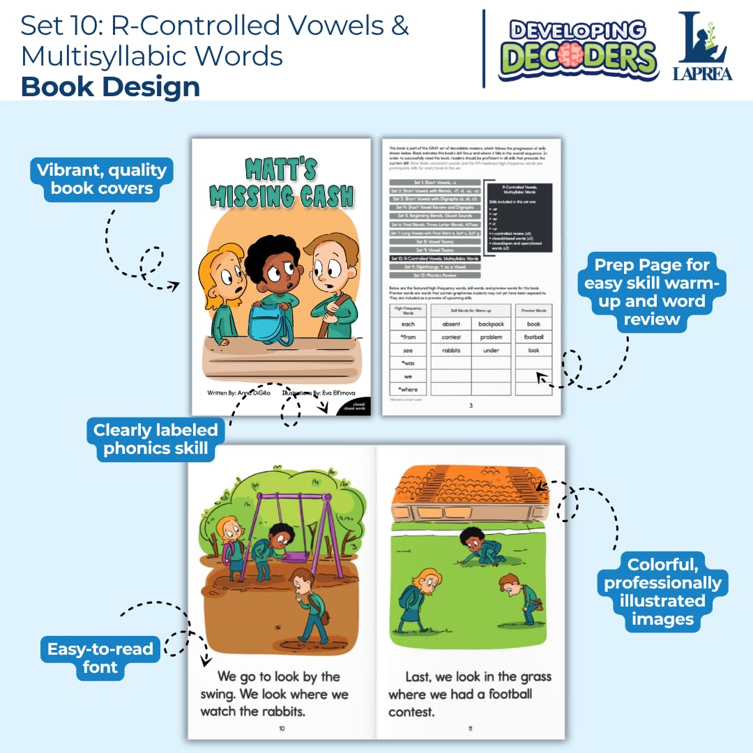 Snapklik.com : Decodable Readers: 15 R-Controlled Vowels Phonics Books ...