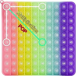 Multiplication Table Multiplication Chart Pop Fidget Toys Counting ...
