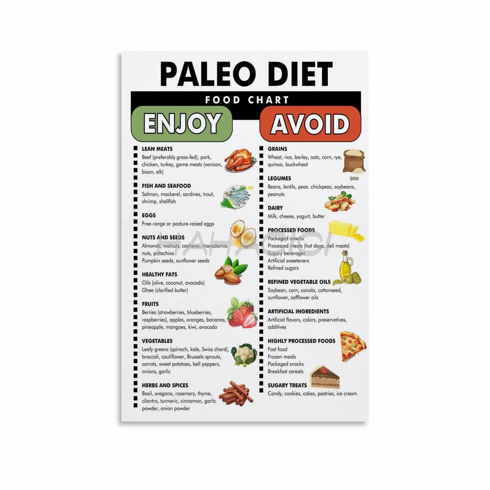 Printable Paleo Diet Plan