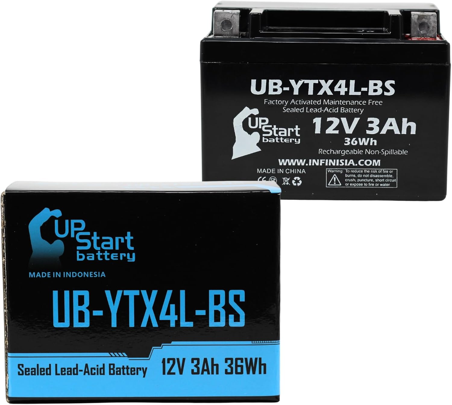 12V 3Ah YTX4L-BS Replacement for E-Ton AXL, TXL, NXL, RXL 90CC 50CC ...