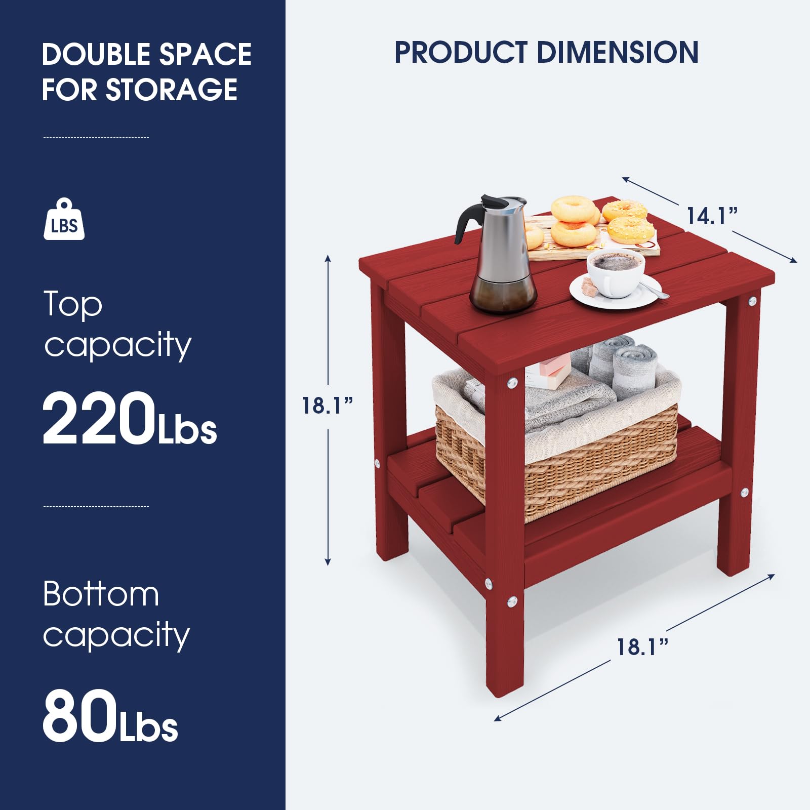 (Similarly)KINGYES Double Side Table, Adirondack End Table- Red