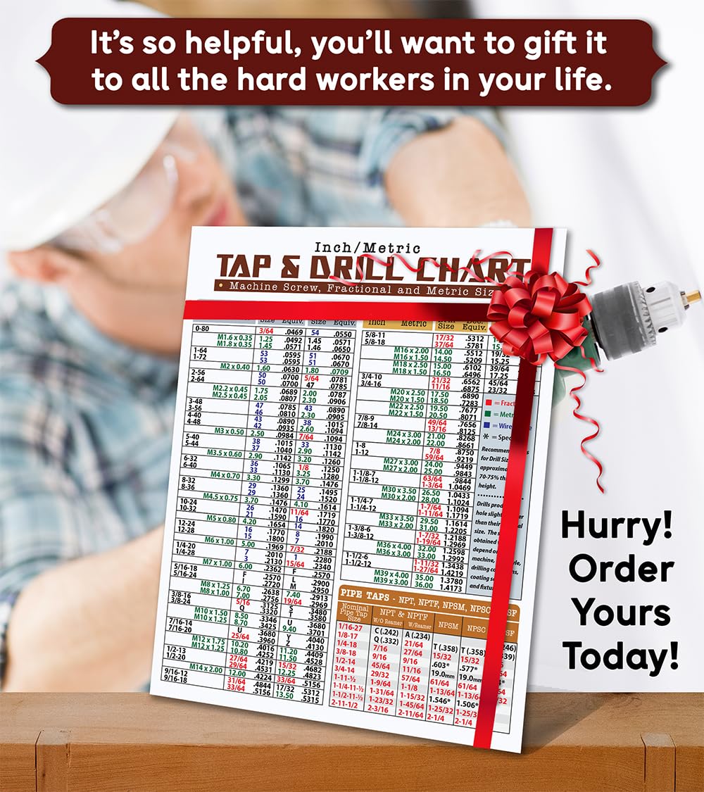 Magnetic Tap & Drill Metric Conversion Chart - Australia | Ubuy