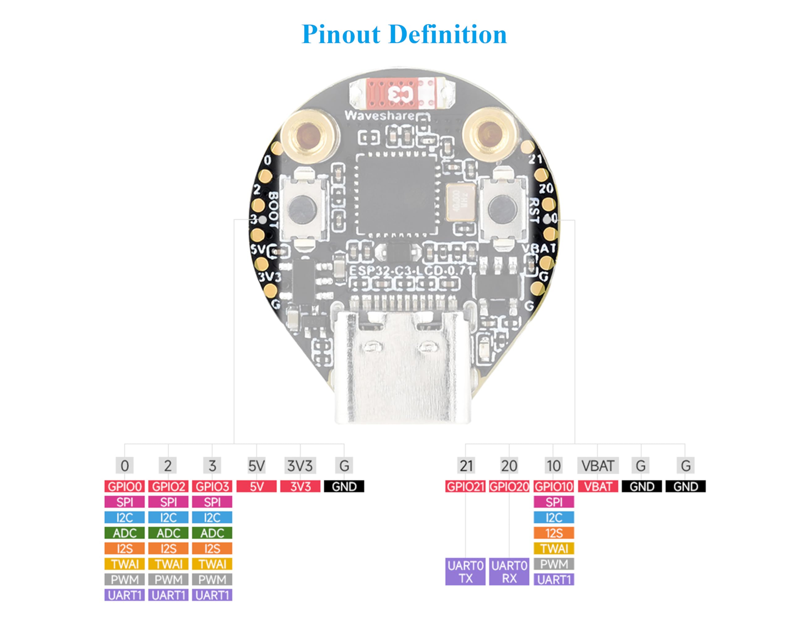 Snapklik.com : ESP32-C3 Development Board