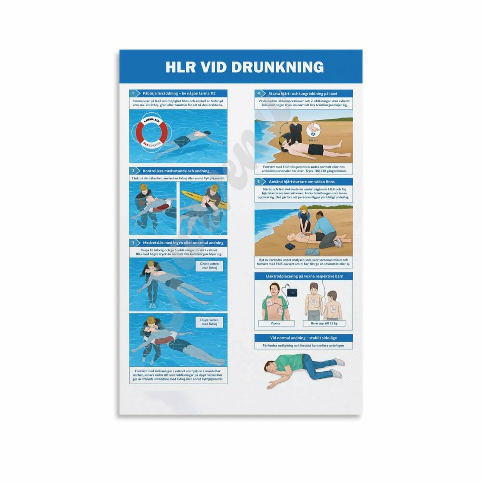 First Aid For Drowning