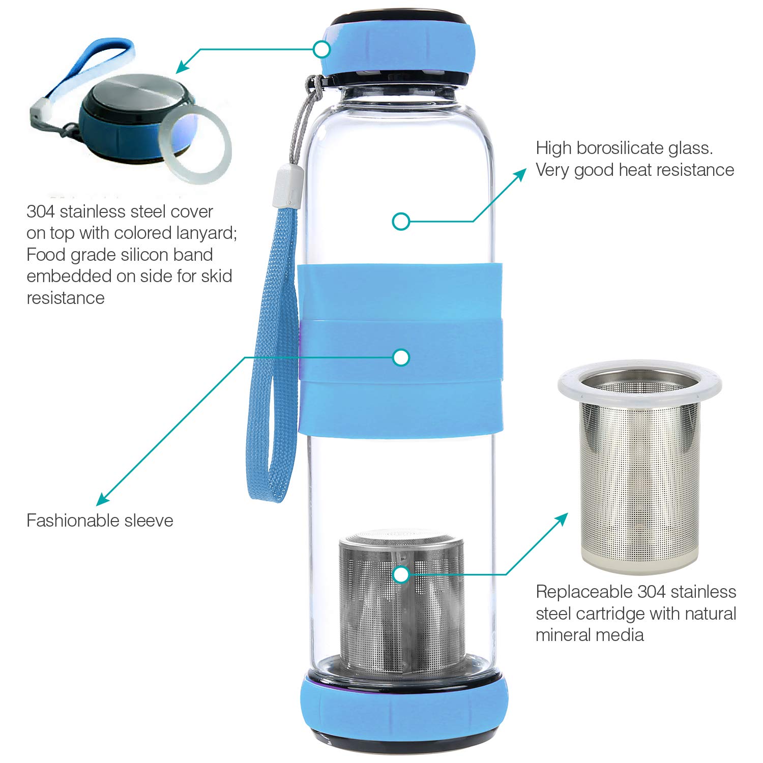 Hi Life Ph Glass high Ph Filtered Water Bottle- Alkaline Antioxidant ...