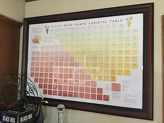 De Long's Wine Grape Varietal Table: Deborah De Long, Steve De Long: 9781936880096: Amazon.com ...