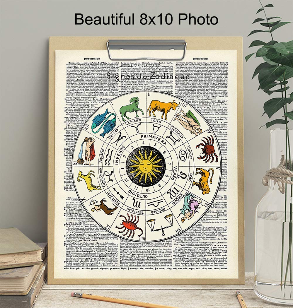 Zodiac dictionary 60 photos - Youhoroscope.com