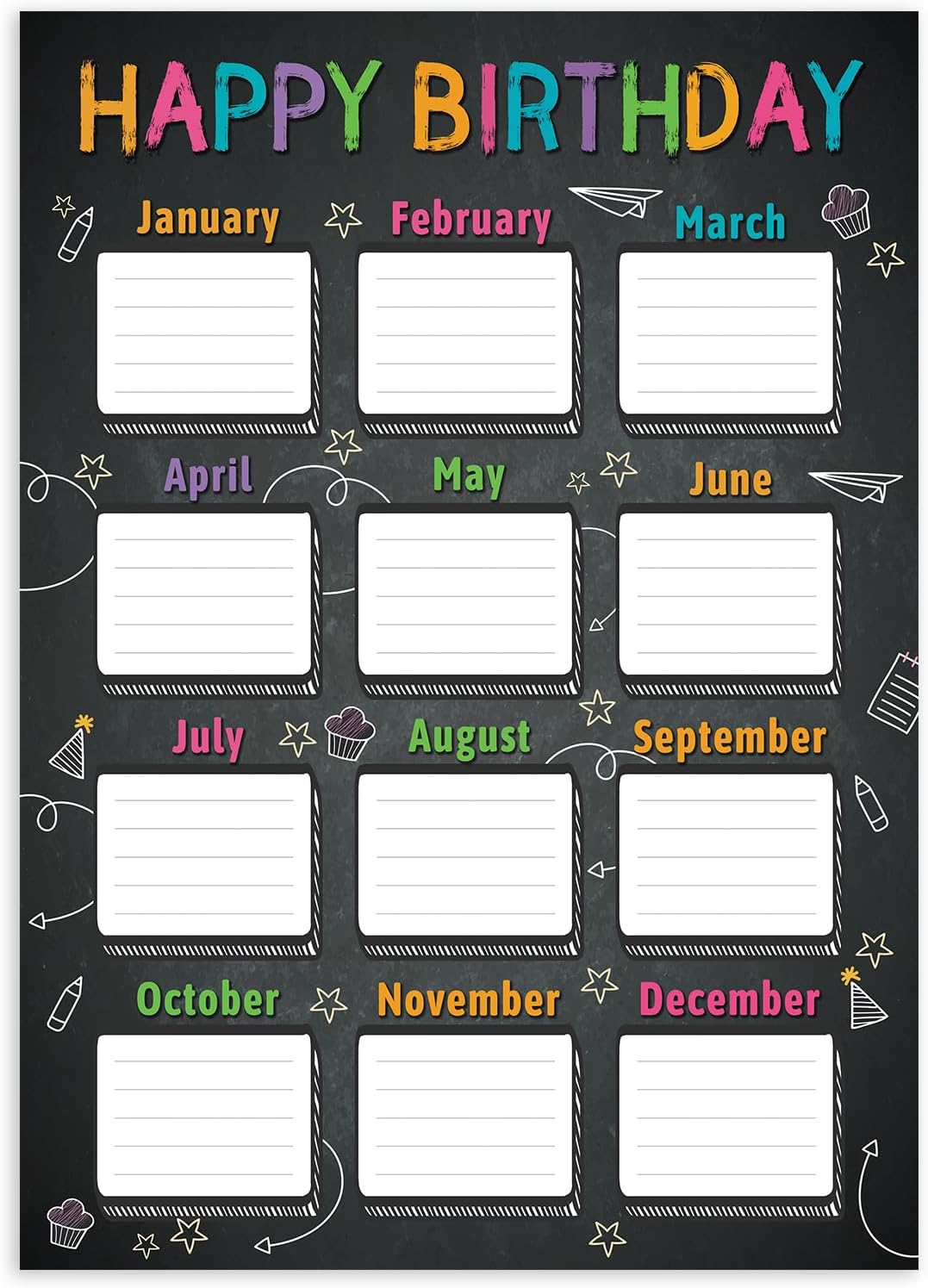 Amazon.com: JUESMOS Chalkboard Happy Birthday Chart Poster for ...