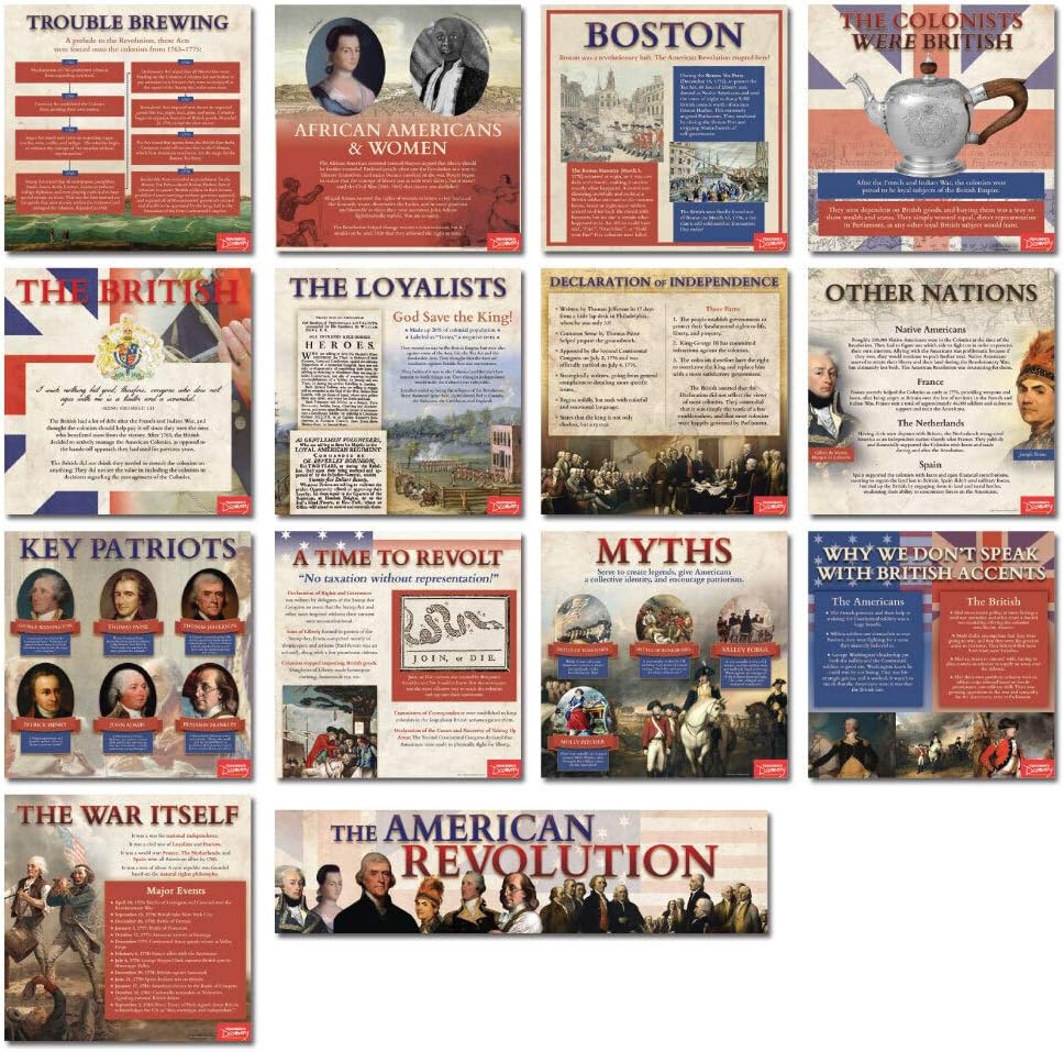Amazon.com: Teacher's Discovery American Revolution Mini-Poster Set ...