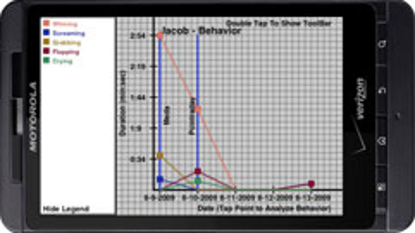 Behavior Tracker Pro - App on Amazon Appstore