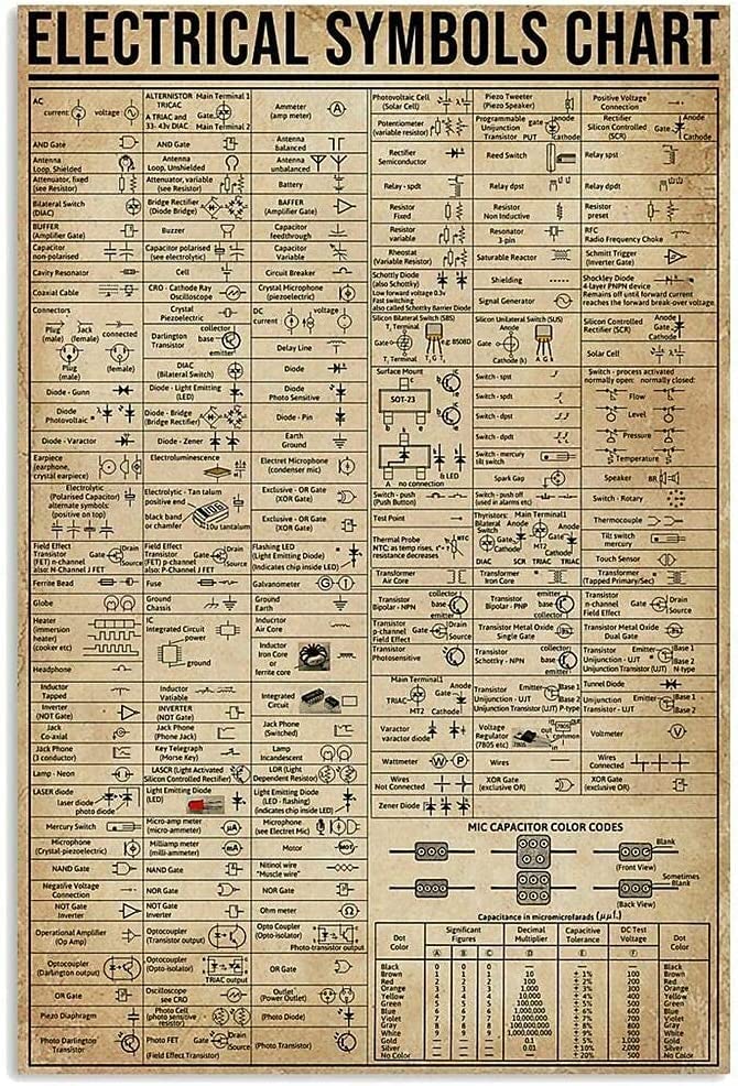 Residential Electrical Wiring Symbols Chart [DIAGRAM] Electrical