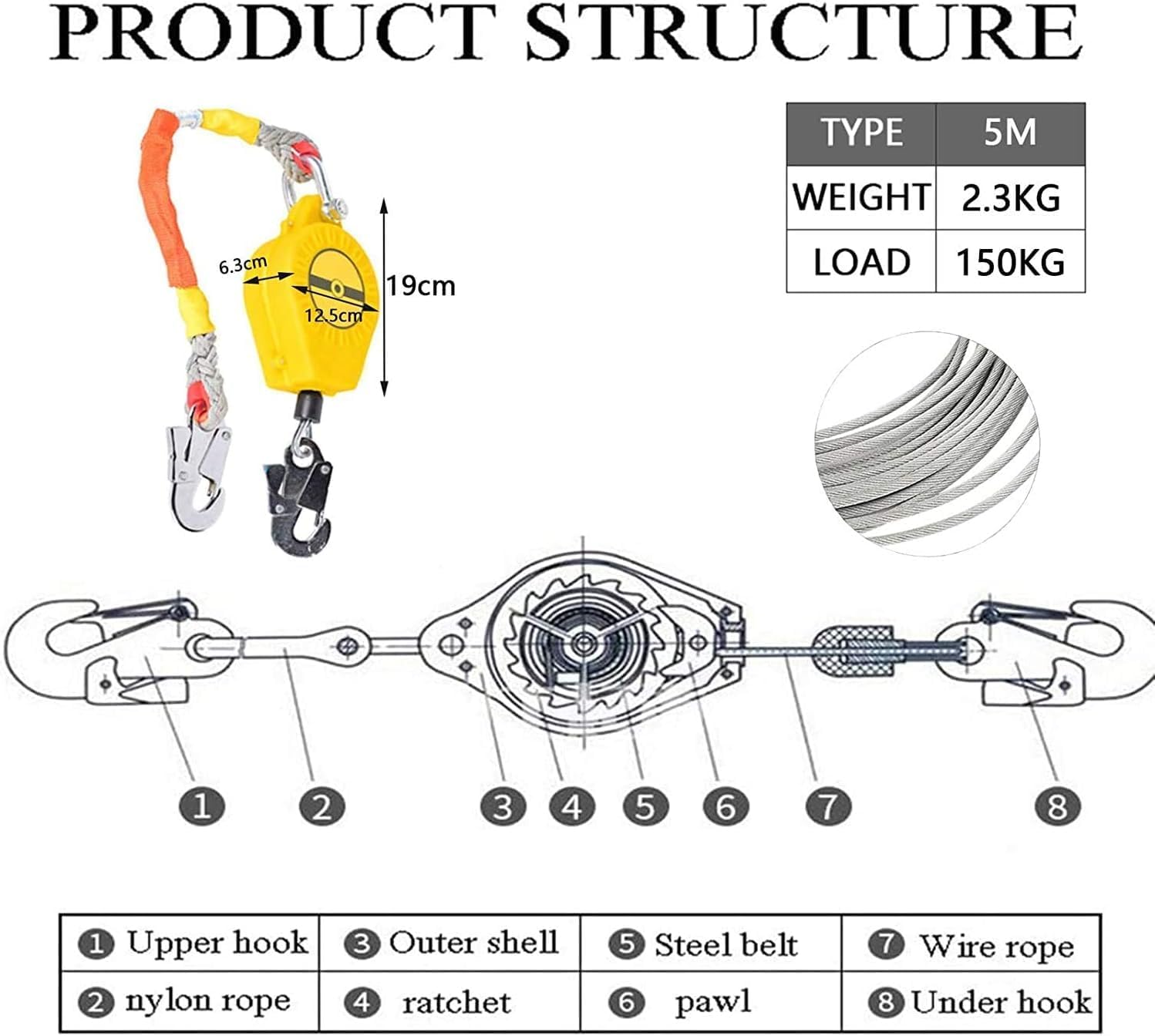 Self Retracting Lifeline 50ft, Portable Safety Nepal | Ubuy