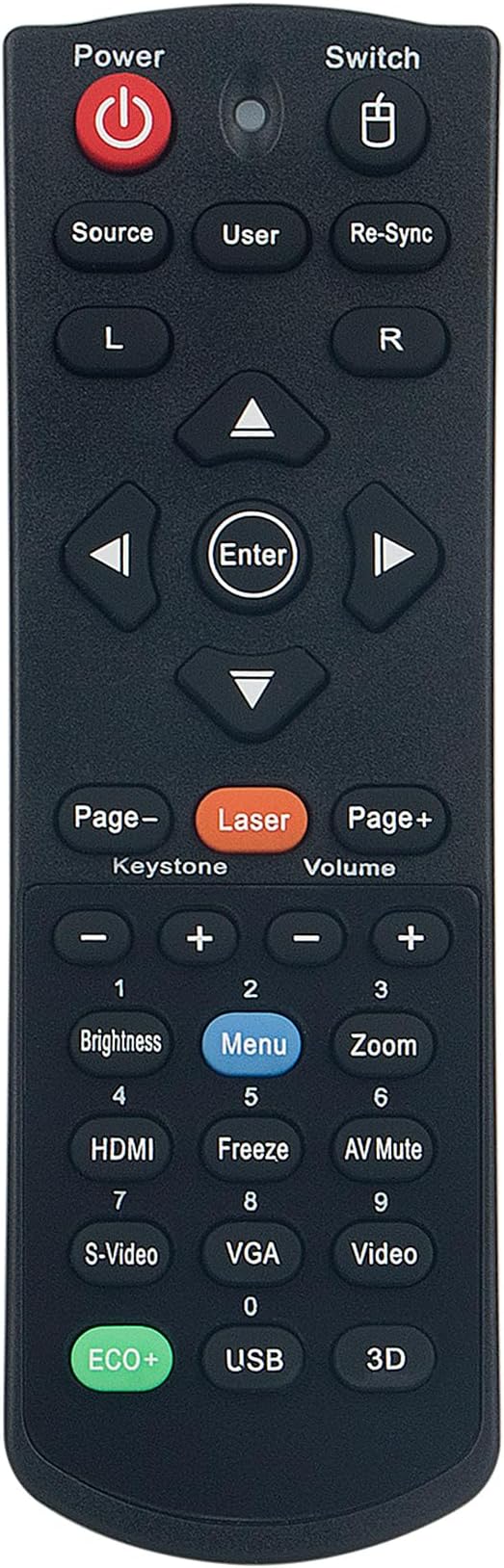Amazon.com: Replacement Remote Control Applicable for Optoma Projector ...