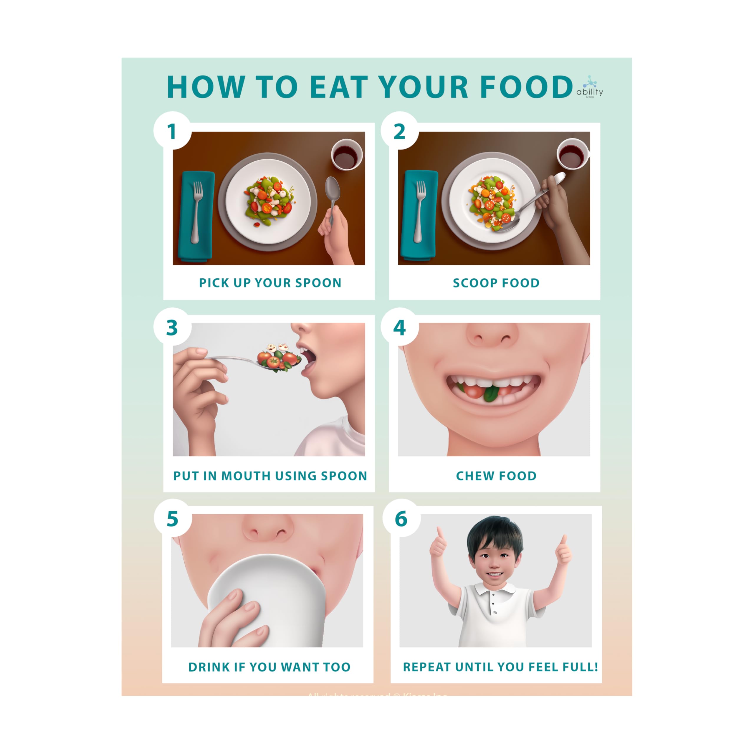Kids Routine Chart For Home How To Eat Your Food Visual Chart: Kids ...