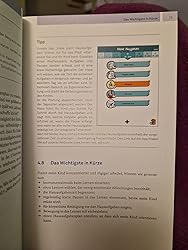 Erfolgreich lernen mit ADHS und ADS: Der praktische Ratgeber für Eltern : Rietzler, Stefanie ...