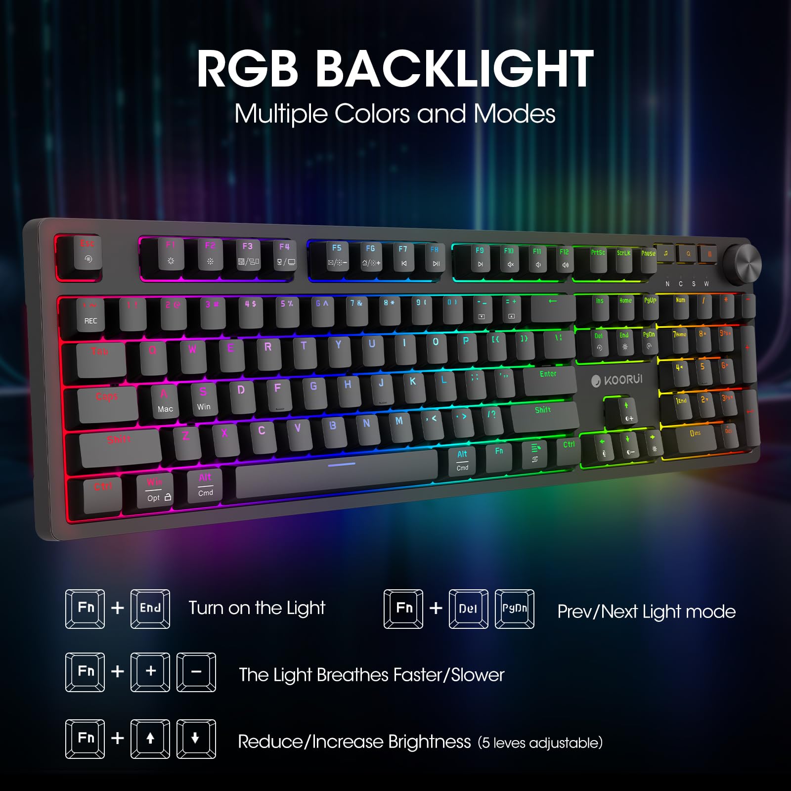 Snapklik.com : KOORUI Upgraded Wireless RGB Gaming Keyboard,3 Mode BT/2 ...