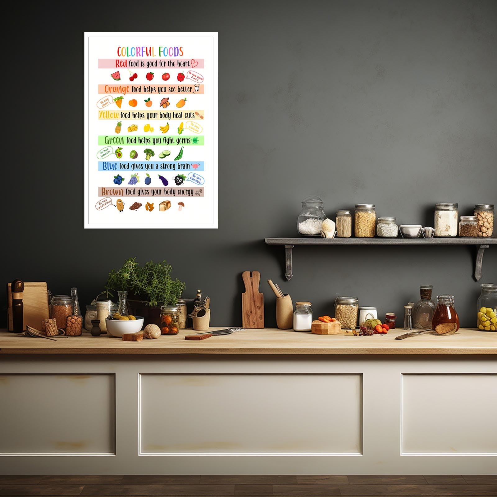 Snapklik.com : Modern Kids Food Educational Posters Colorful Foods ...