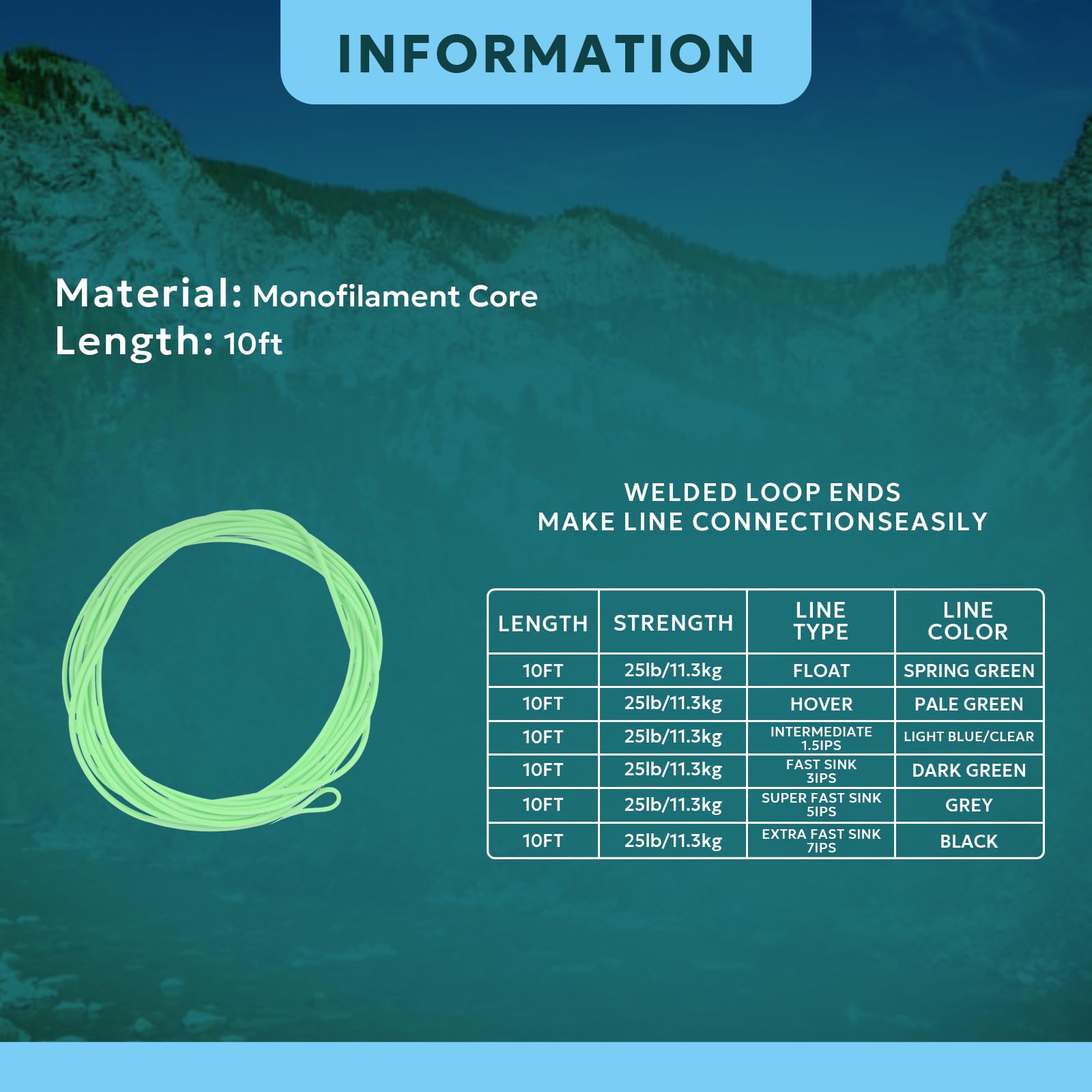 Snapklik.com : Fly Fishing Polyleader Monofilament Core Leader Line Fly ...