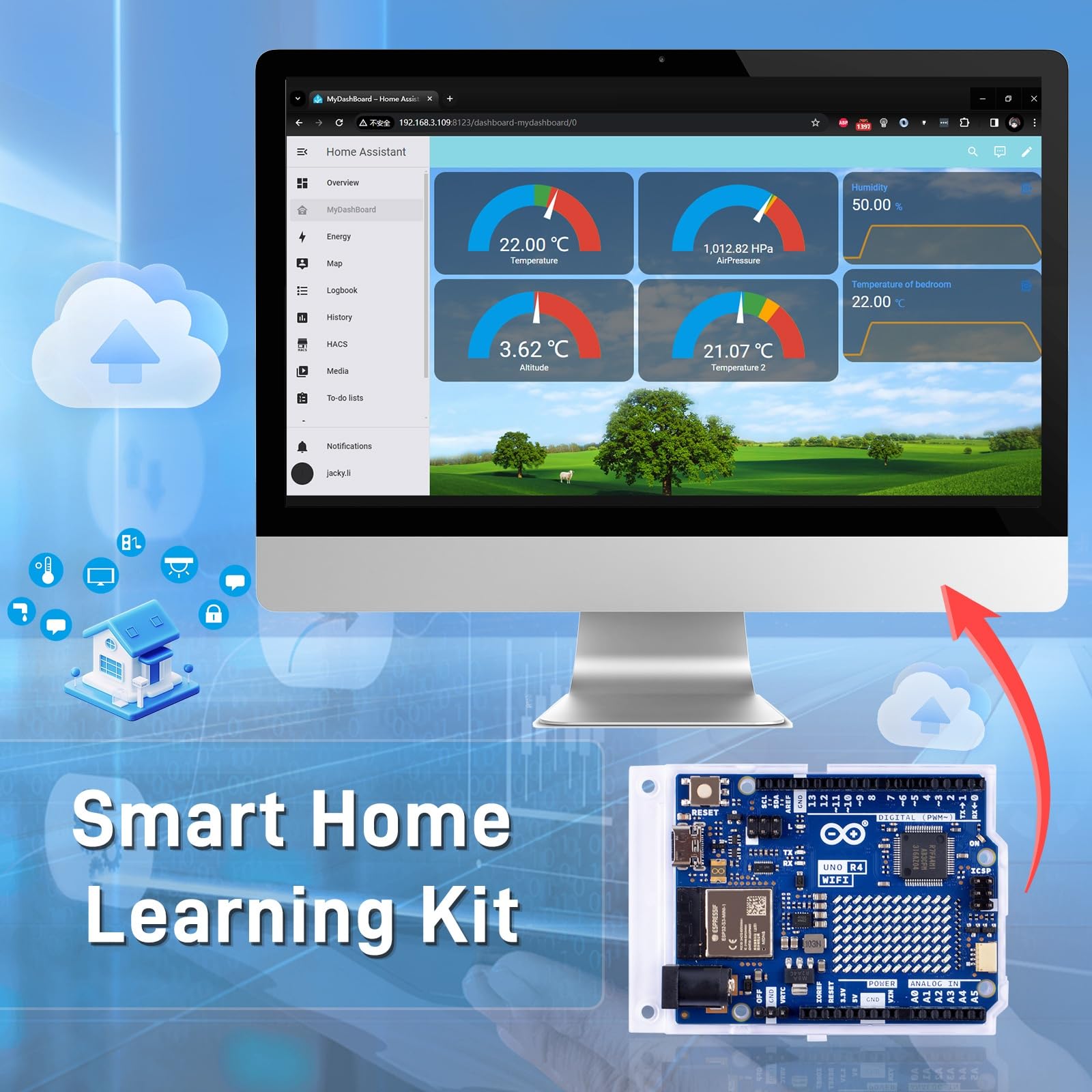 Snapklik.com : GeeekPi Cloud Ready Starter Kit