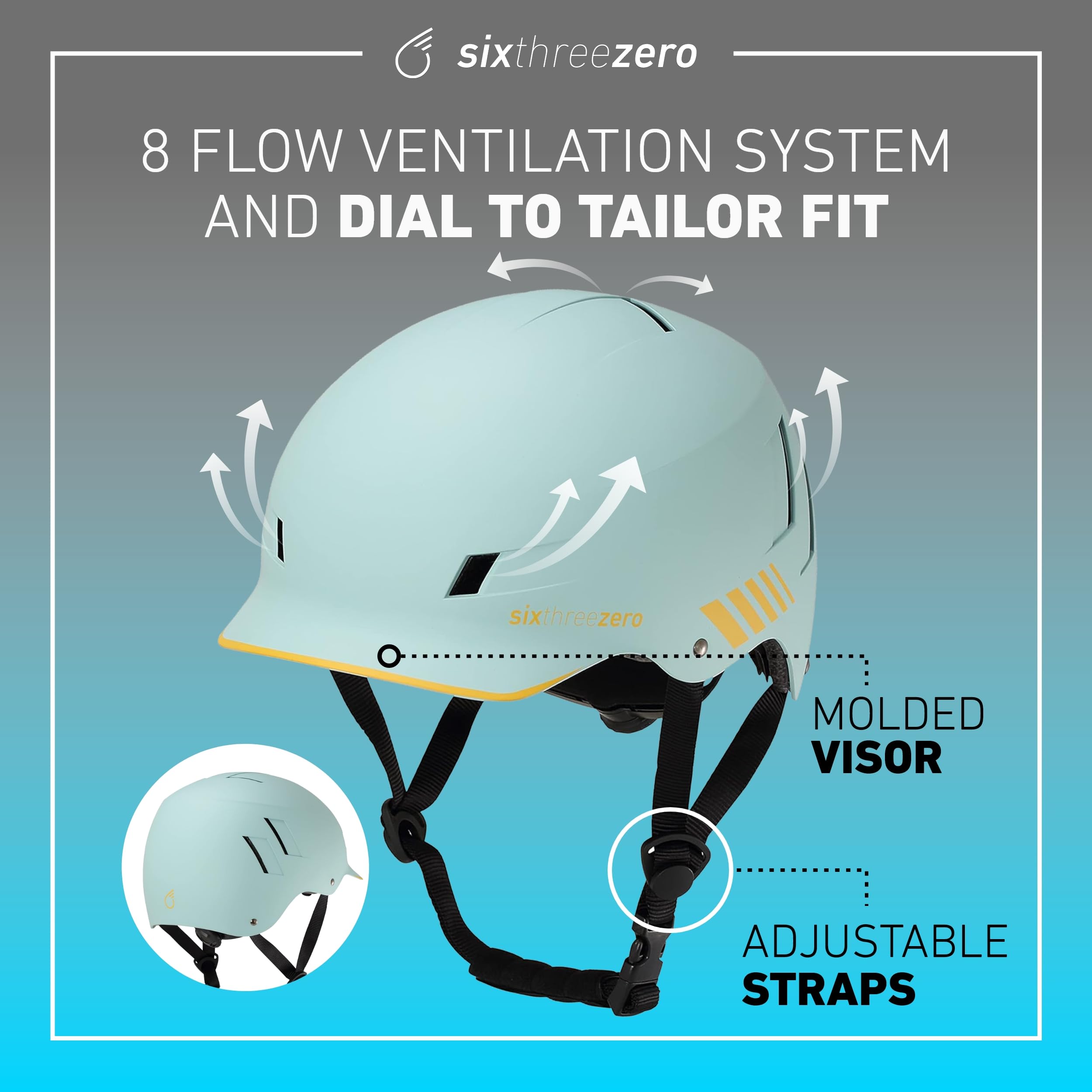 Snapklik.com : Sixthreezero Bike Helmet, Adult Bicycle Helmet For Men ...