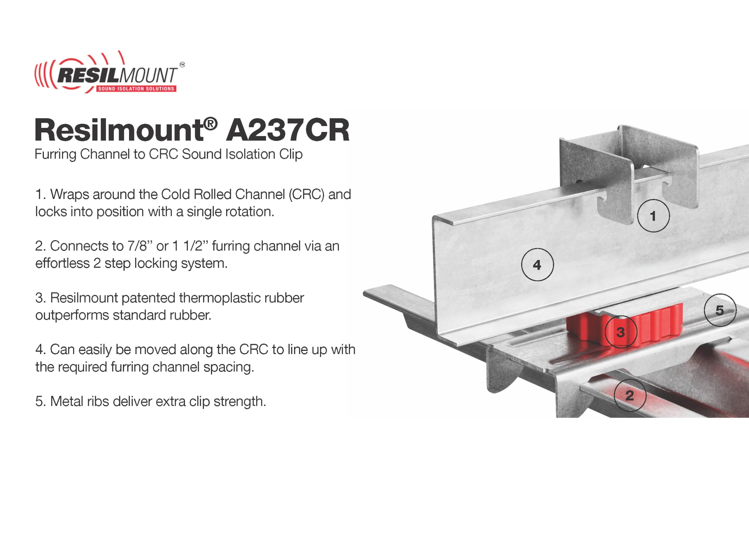 1 5 8 Sound Isolation Clip Furring Channel RC 1 Boost Sound Clip