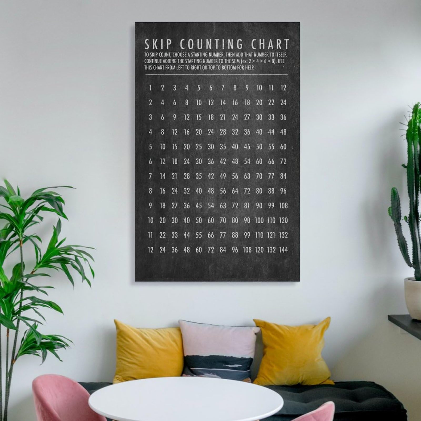 Outdoor Sports Face Cover Skip Counting Chart Poster | 12x18 Inch ...