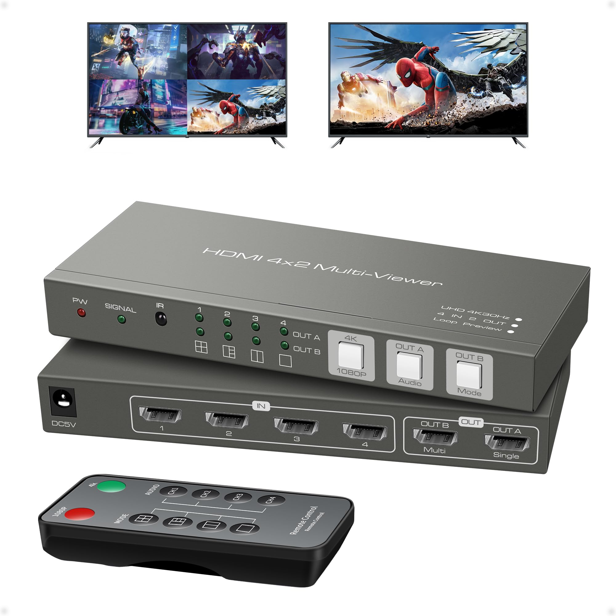 Amazon.com: 4K HDMI Multiviewer Switch 4x2, NEWCARE Quad Multi Viewer ...