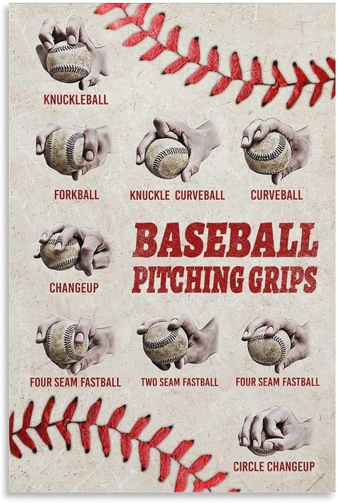 Amazon.com: LINWDSB Baseball Pitching Grips Poster Baseball Knowledge ...