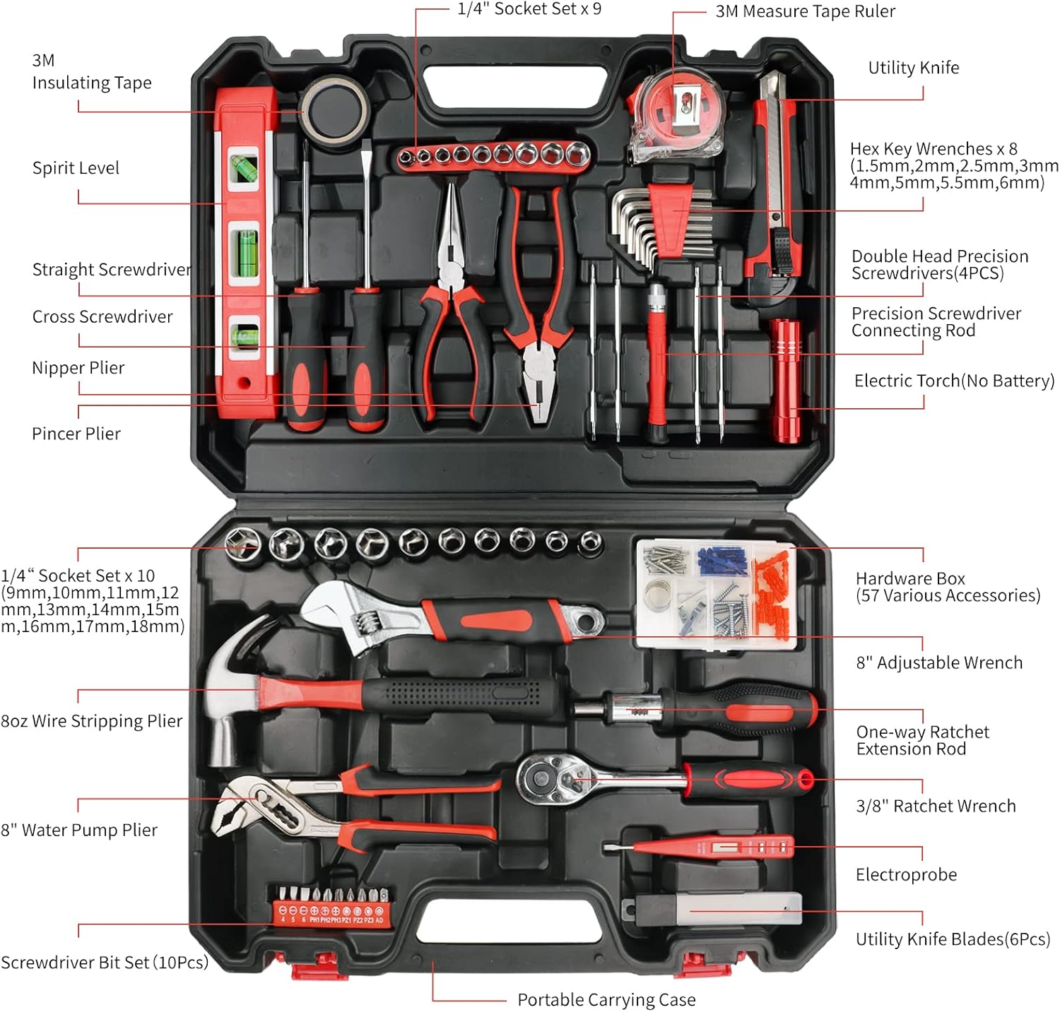 Tackle Any Project: Yougfin's 120-Piece Household Tool Set Reviewed!