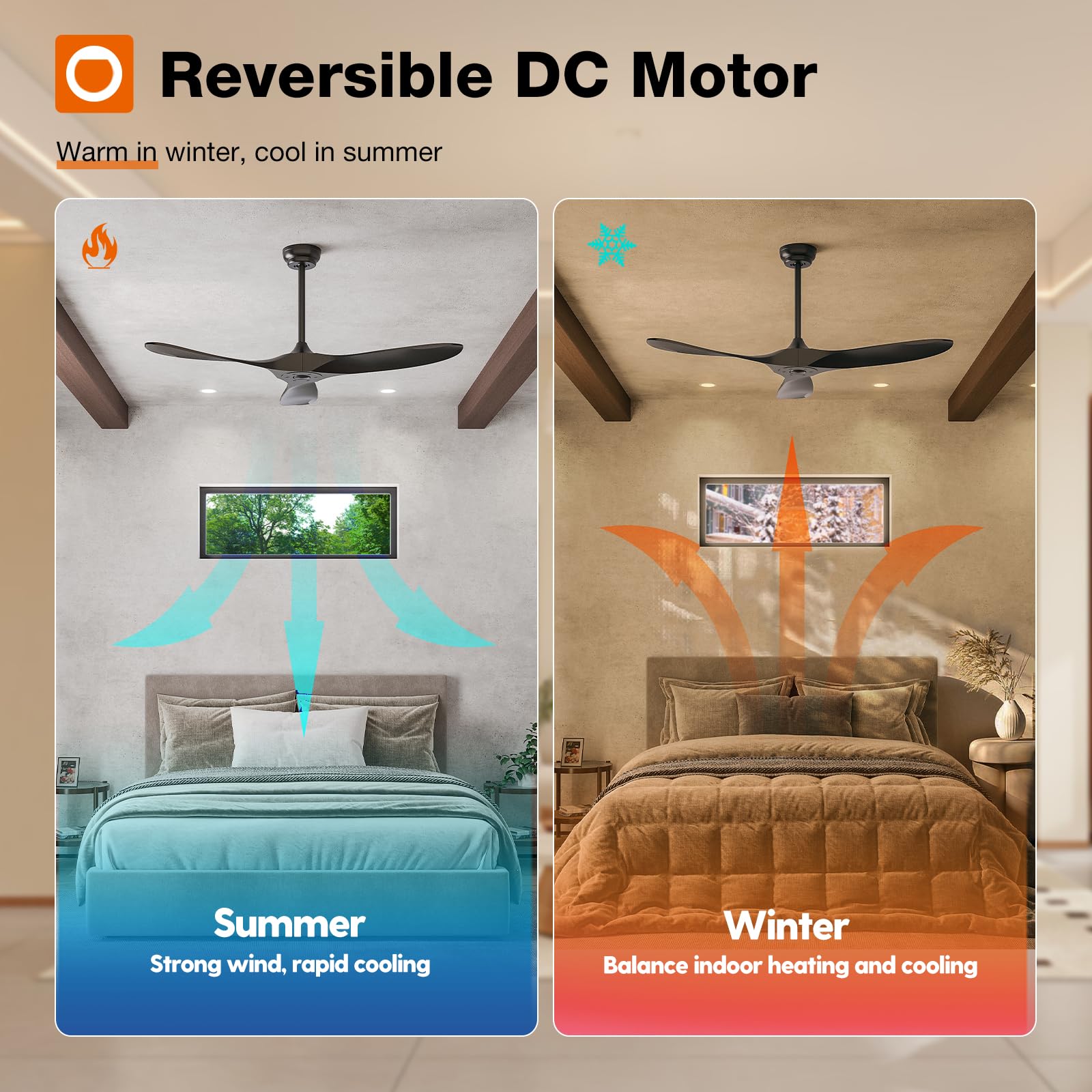 Snapklik.com : Addlon Outdoor Ceiling Fan No Light, 60 Inch Black ...