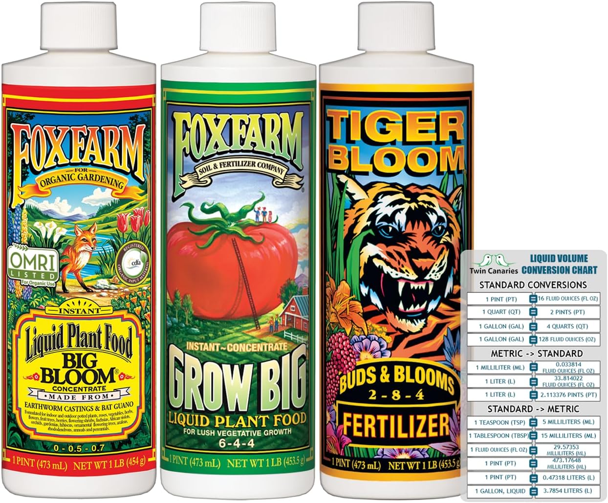 Amazon.com : Tiger Bloom Fertilizer, 1-Qt. : Patio, Lawn & Garden