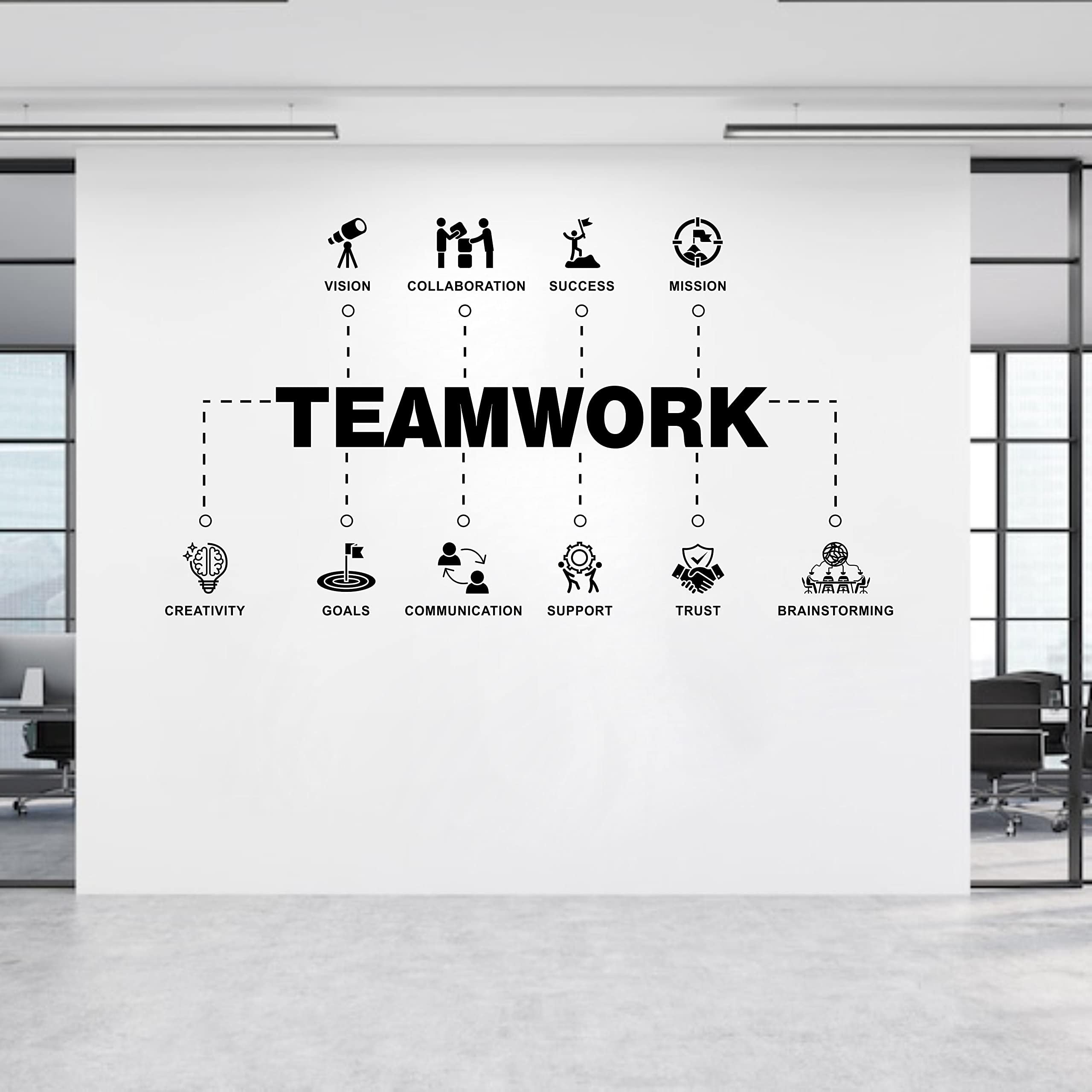Amazon.com: Teamwork Makes The Dream Work Motivational Quote Office ...