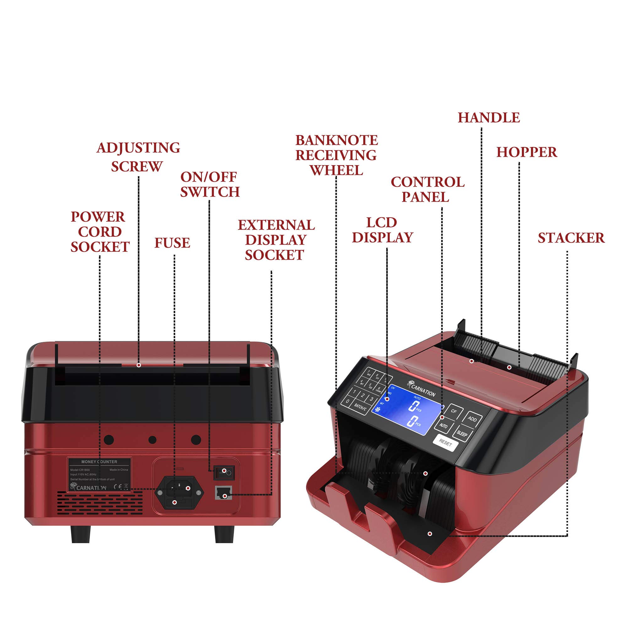 CARNATION USA Cash Counter with Counterfeit Bill Detection - UV ...