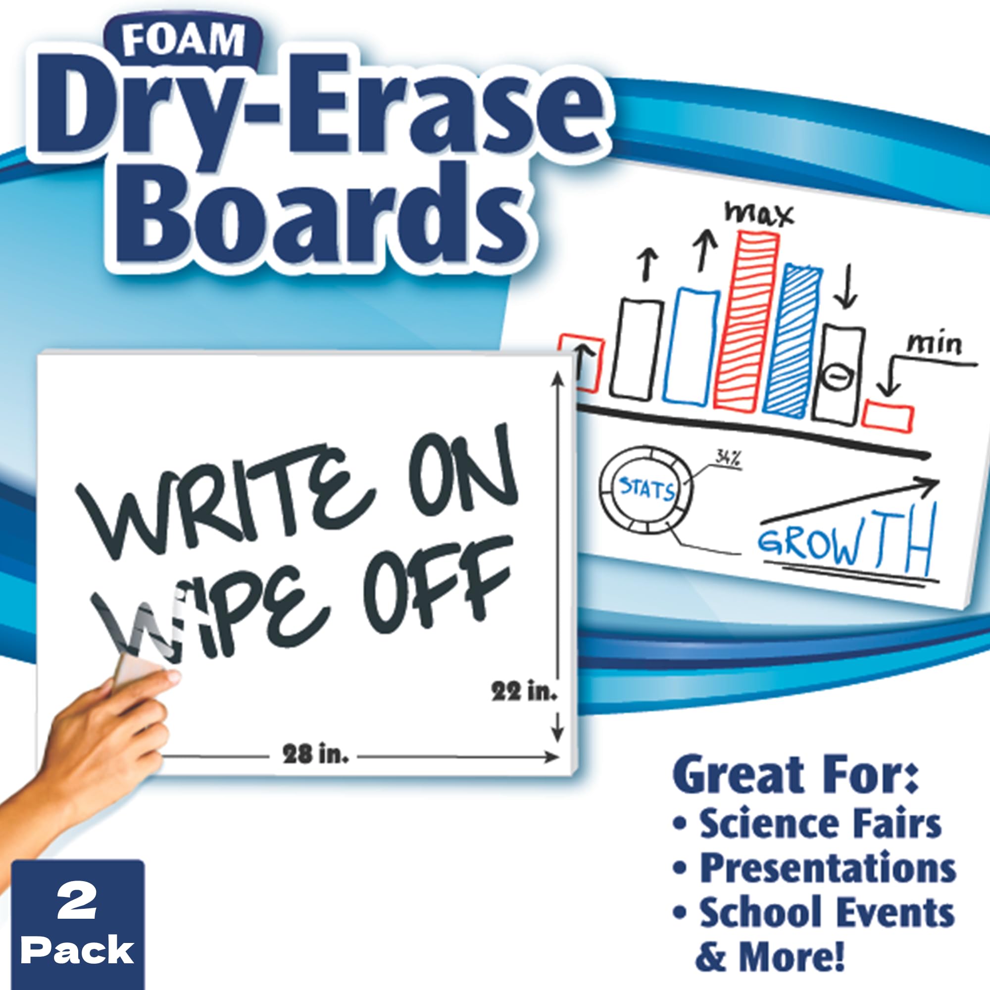 Whiteboard Poster Board